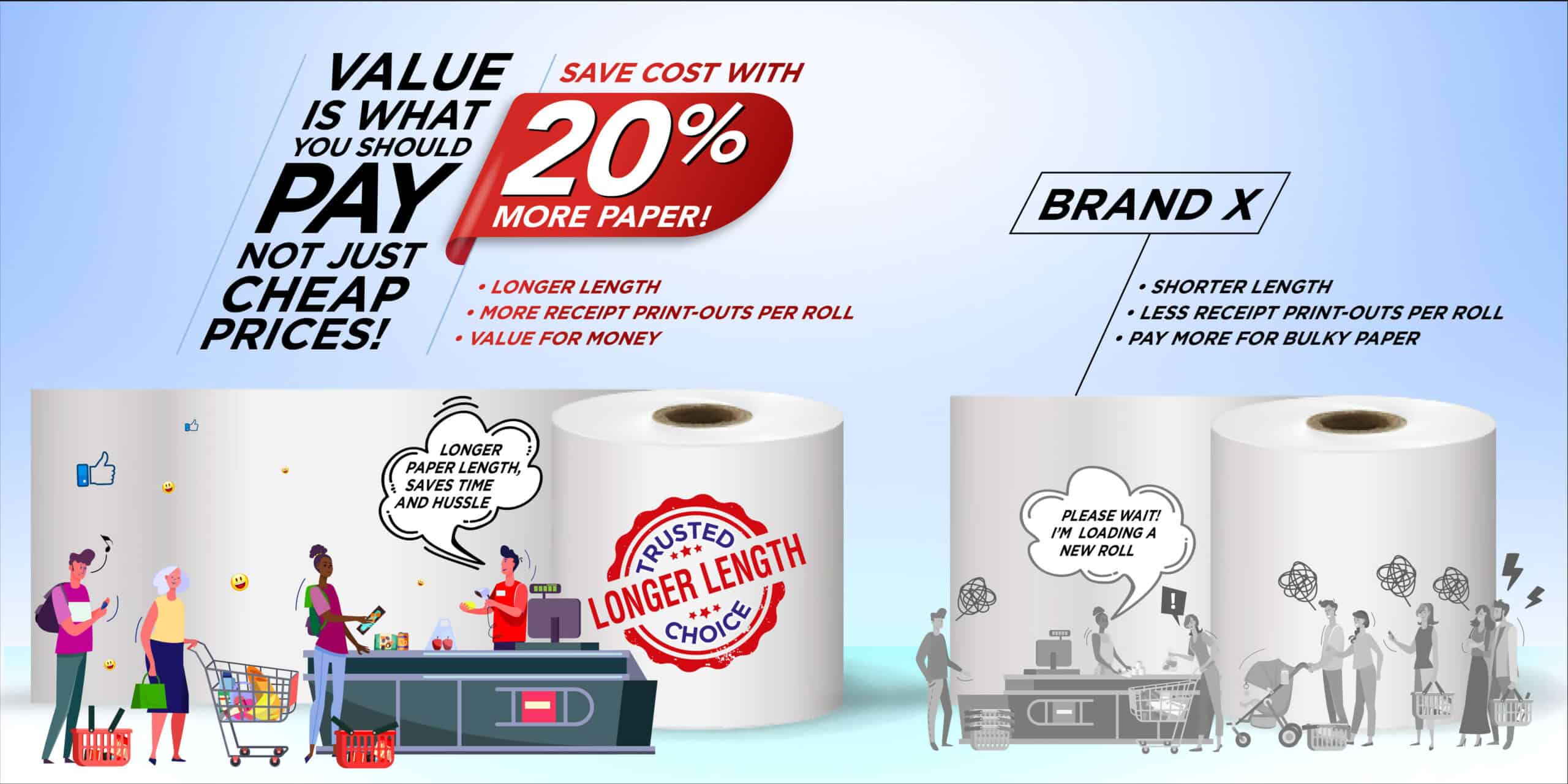 Pos Paper - Length - Telepaper