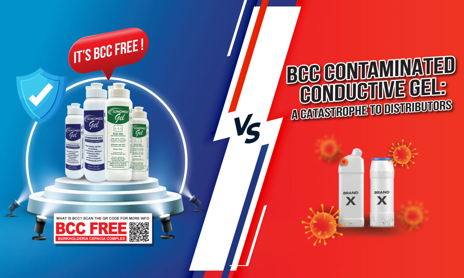 BCC Contaminated Conductive Gel: A Catastrophe To Distributors - Telepaper