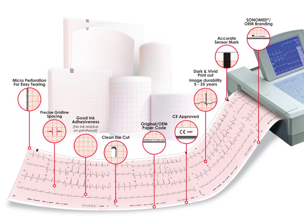 Clear printout, durable image on EEG Paper | Manufacturing & Exporting
