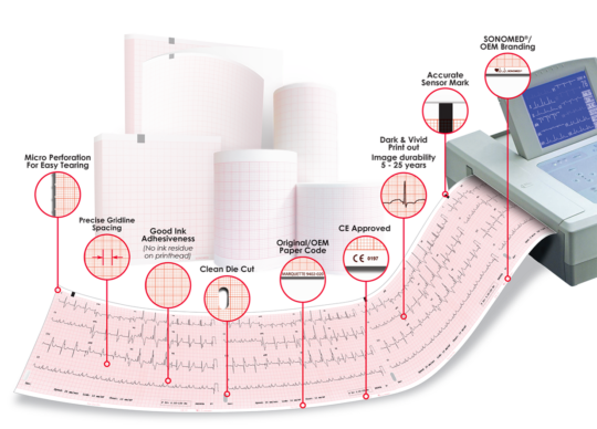 Benefits of micro-perforation on EEG Paper | Manufacturing & Exporting